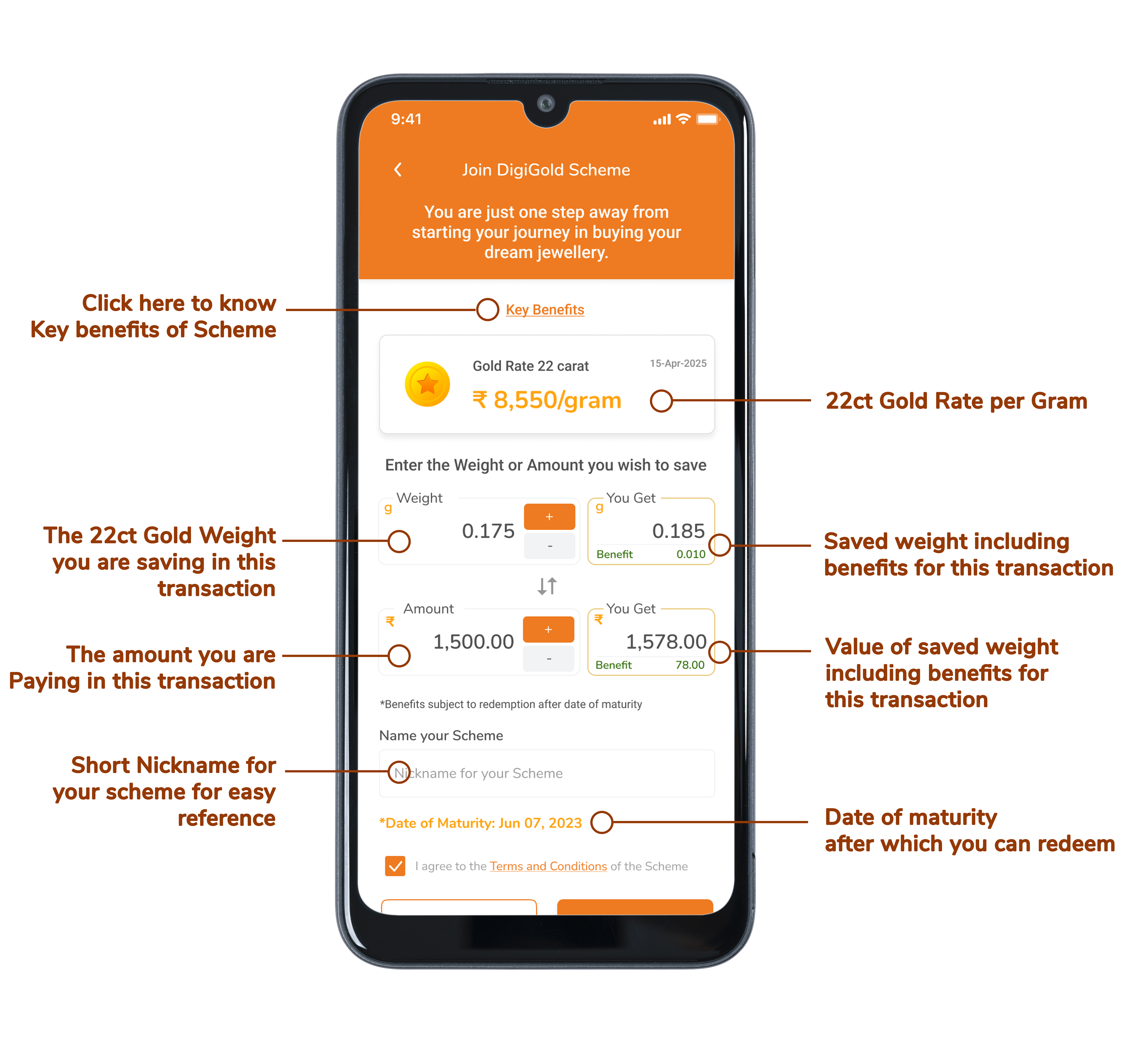 Join DigiGold Scheme – Thangamayil Jewellery